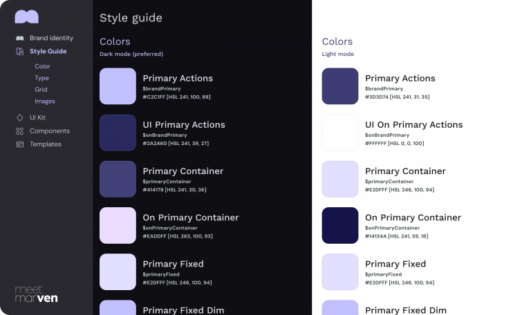 Design & Develop Consistent UX with a Branded UI Kit | Bicoastal Agency