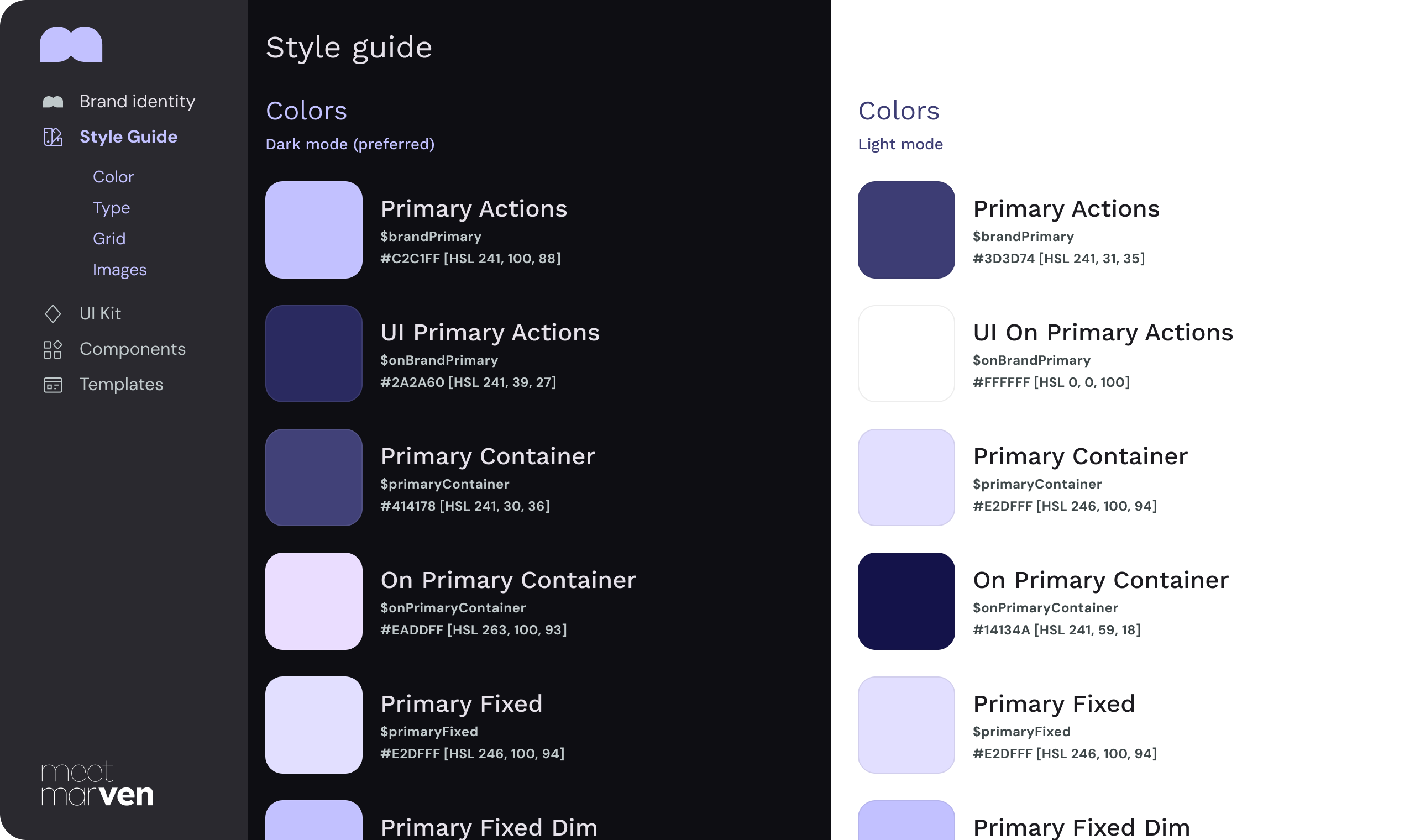 Design & Develop Consistent UX with a Branded UI Kit | Bicoastal Agency